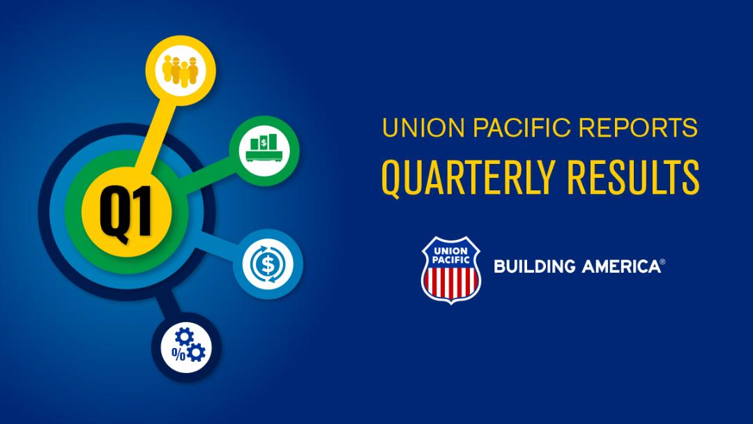 Union Pacific Reports First Quarter 2025 Results | Union Pacific