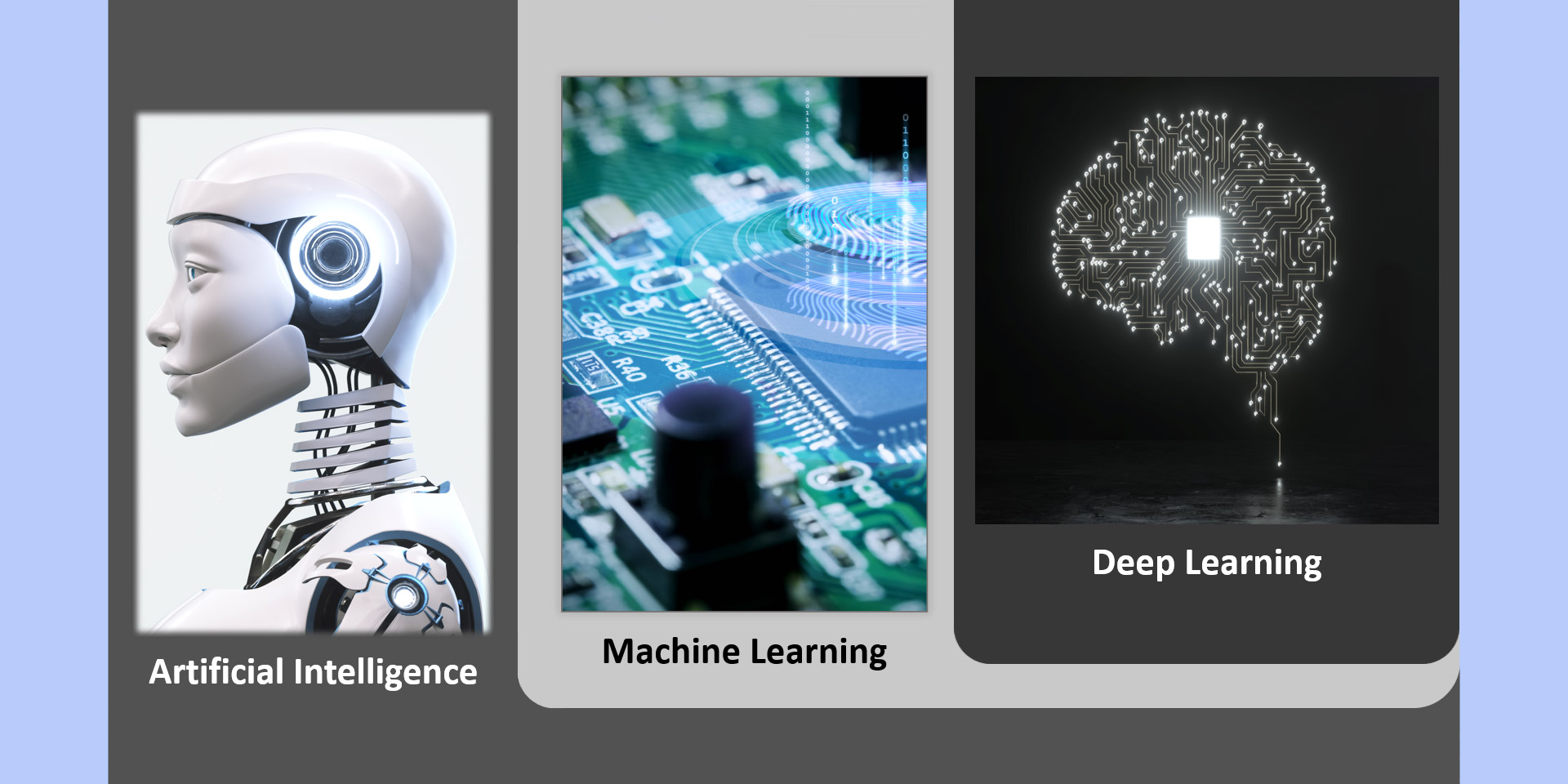 The Advent of AI in the Transportation Industry | Union Pacific