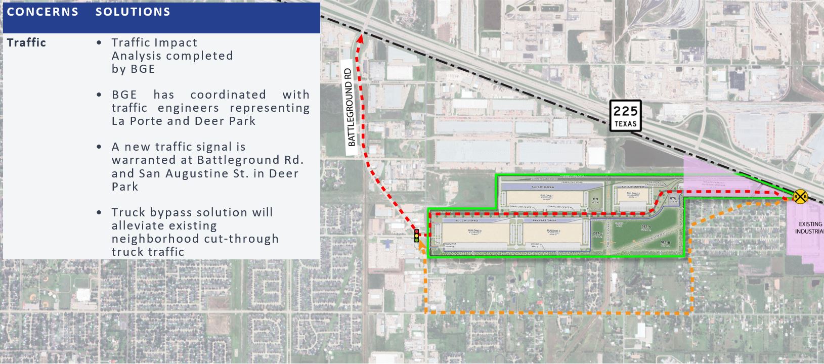UP: La Porte Traffic Management