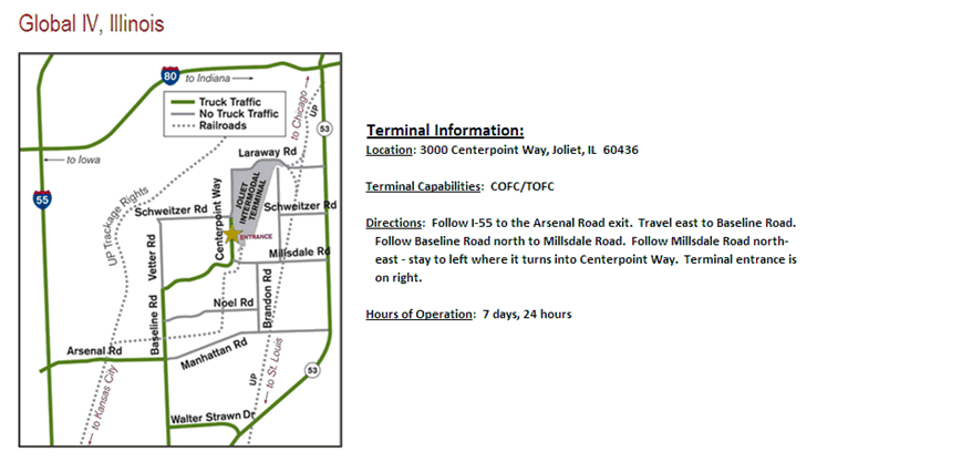 UP: International Terminals