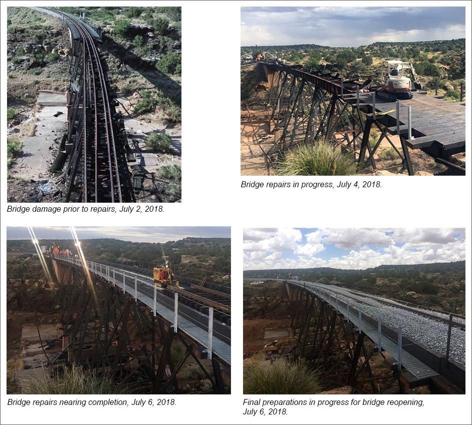 UP: All Customer News